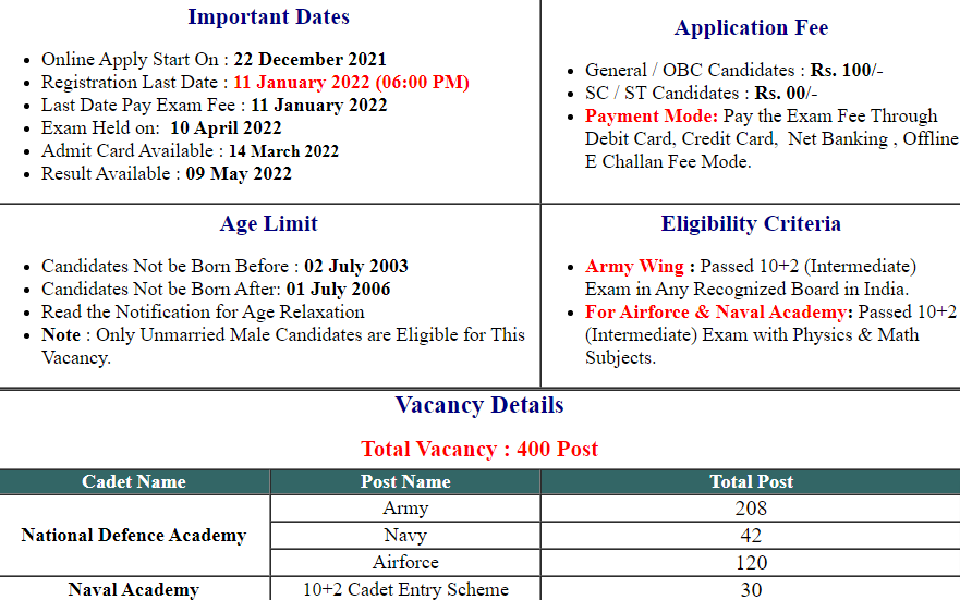 UPSC NDA I Result 2022 | by Sarkari Result | Medium