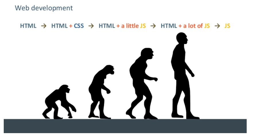 Nextjs ile Server-side-rendering(SSR) ve client-site-rendering(CSR)’i ... Nextjs ile Server-side-rendering(SSR) ve client-site-rendering(CSR)’i ...