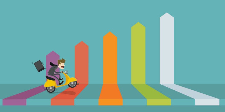 How to do Performance Testing for Web Applications | by App Support ...