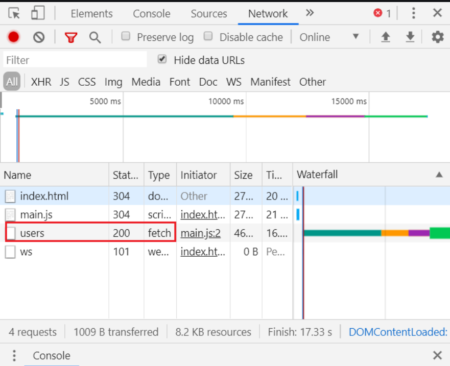 Fetch API Explained: Handling Responses, Headers, Abort Signals, and Download Progress | by ...