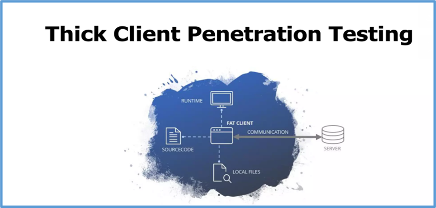 🔥 Advanced Thick Client Penetration Testing — Techniques, Methodologies ...
