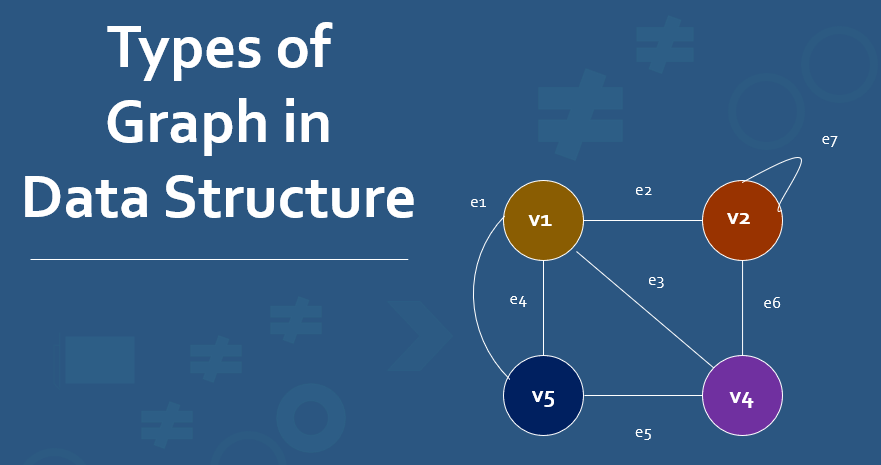 Graphs In Data Structures And Algorithms | by Rishikesh | Medium