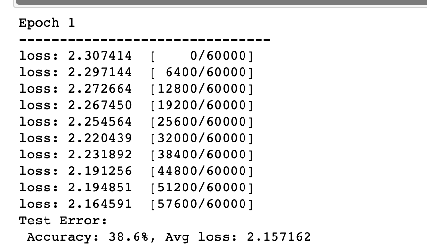 A Quickstart To Pytorch Tutorial In Machine Learning There Is A By Shasanka Nudurupati Medium