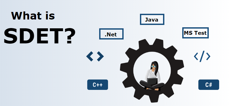 SDET Integration Testing: An In-Depth Guide To Ensuring Seamless ... SDET Integration Testing: An In-Depth Guide To Ensuring Seamless ...