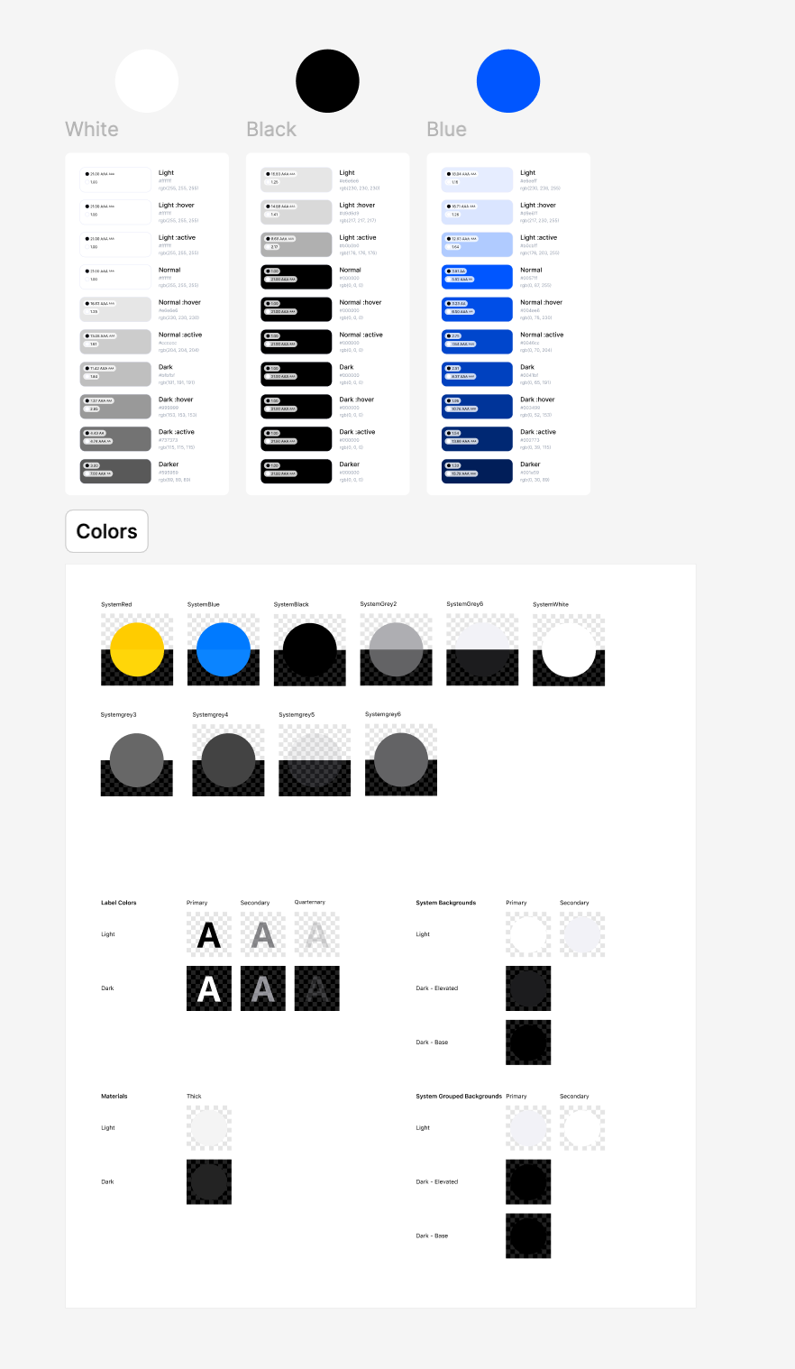 How to Implement Dark and Light Modes in your project | by Evelyn ...