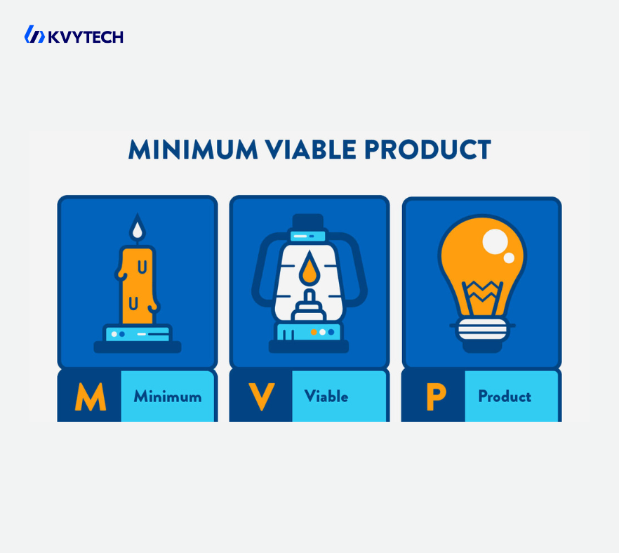 What is Minimum Viable Product in Agile? | KVY TECH