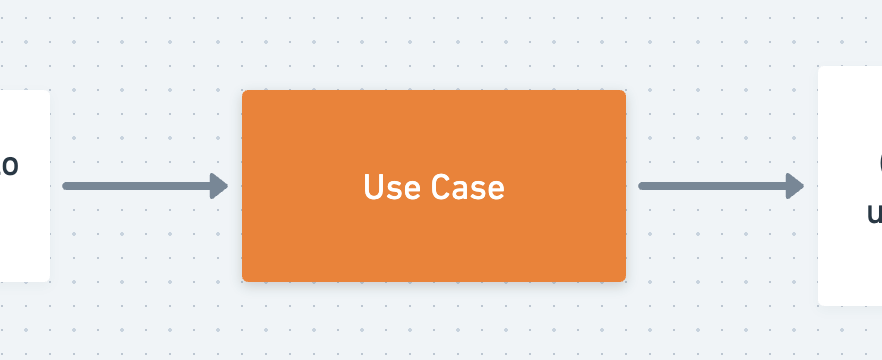 The philosophy of use cases in mobile apps | by Waleed Arshad | Stackademic