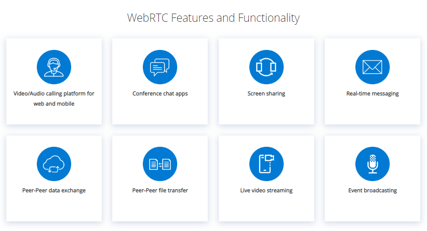 WebRTC Applications Development Company | by Capanicus — Delivering ...