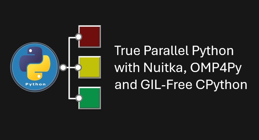 True Parallel Python with Nuitka, OMP4Py and GIL-Free CPython | by Py-Core Python Programming ...