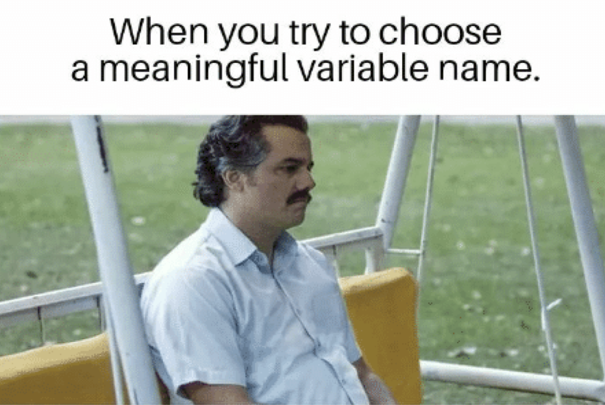 Clean Code Meaningful Name. Names are everywhere in software. We… | by ...