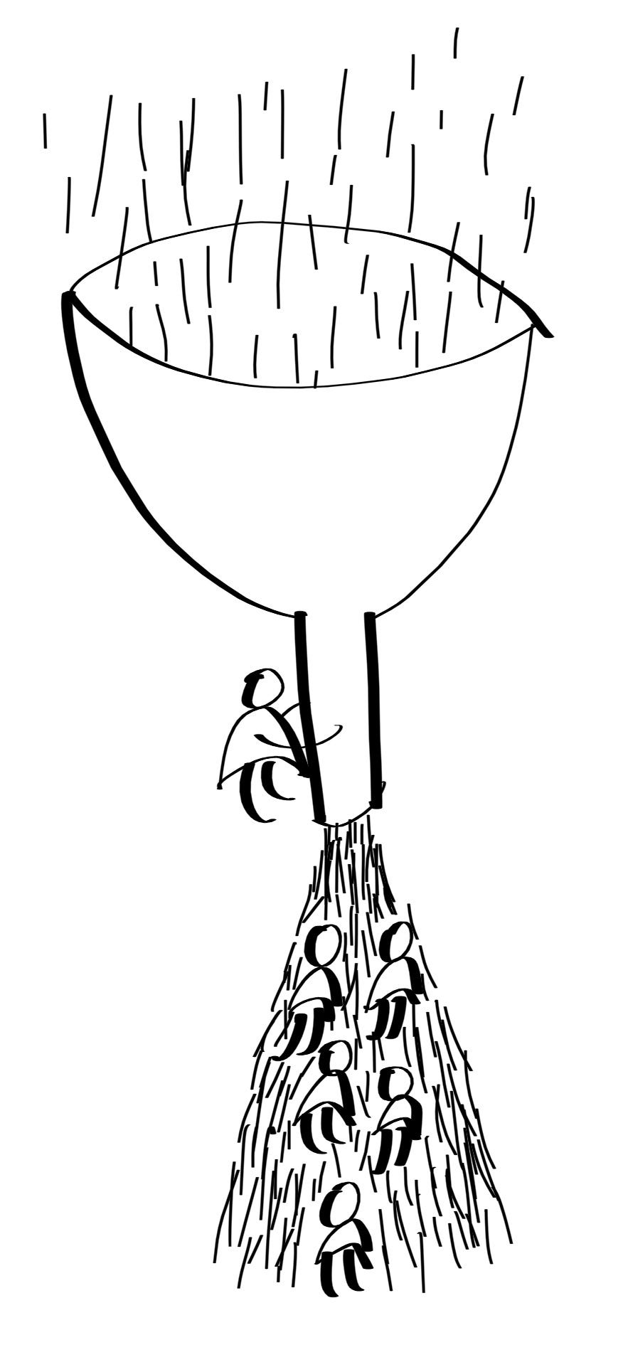 The Umbrella and the Funnel: Funnel | by µLeadership | Medium