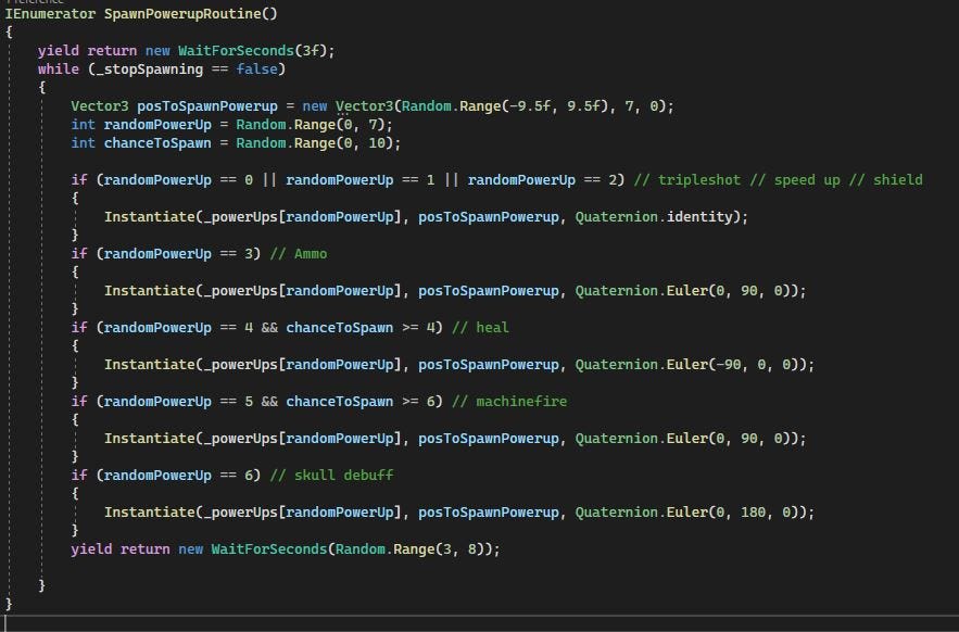 Creating A More Balanced Spawning System By Michael Lam Sep 2023 Medium