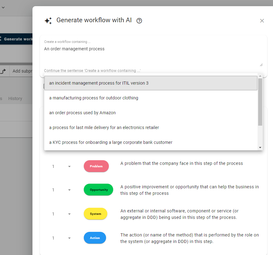 Leveraging the power of Event Storming and AI for domain-driven design ...
