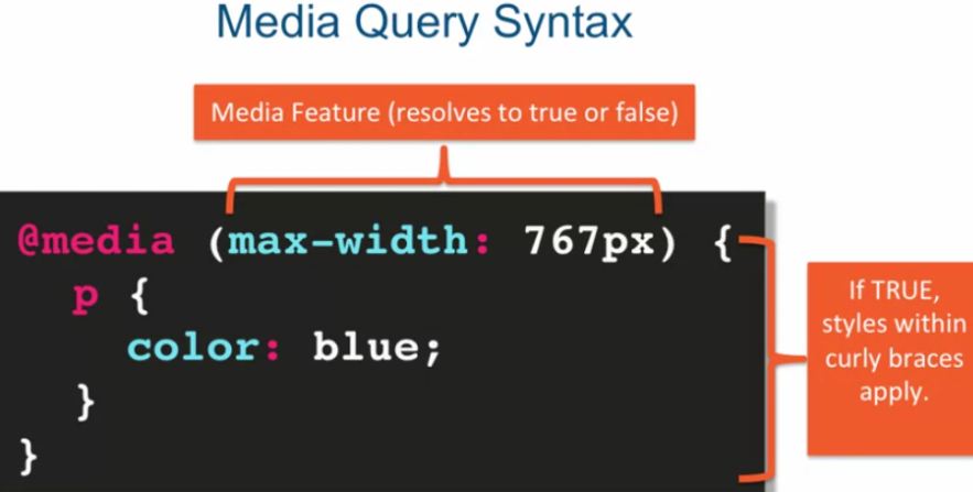 CSS: Media query, una poderosa herramienta para diseño web responsivo ...