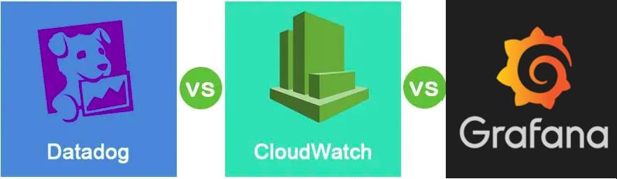 Datadog vs AWS Cloudwatch vs Grafana | by Anil Augustine Chalissery ...