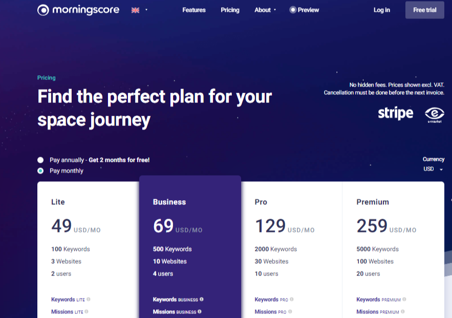 Morningscore Io Pricing — 2024 New Affordable Plans and Cost! | Medium