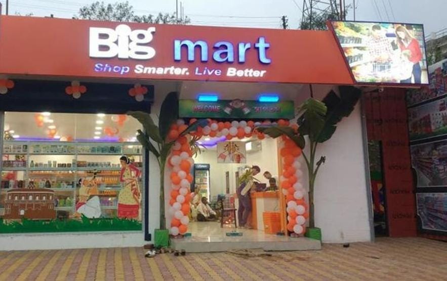 BIG MART SALES ANALYSIS REPORT USING TABLEAU: | by mohammad zaid khan ...