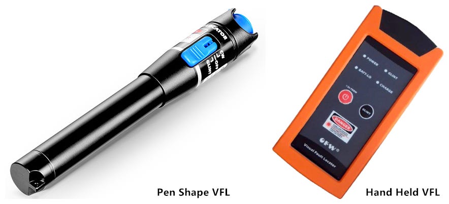 Applying VFL for Fiber Cables Troubleshooting | by Orenda | Medium