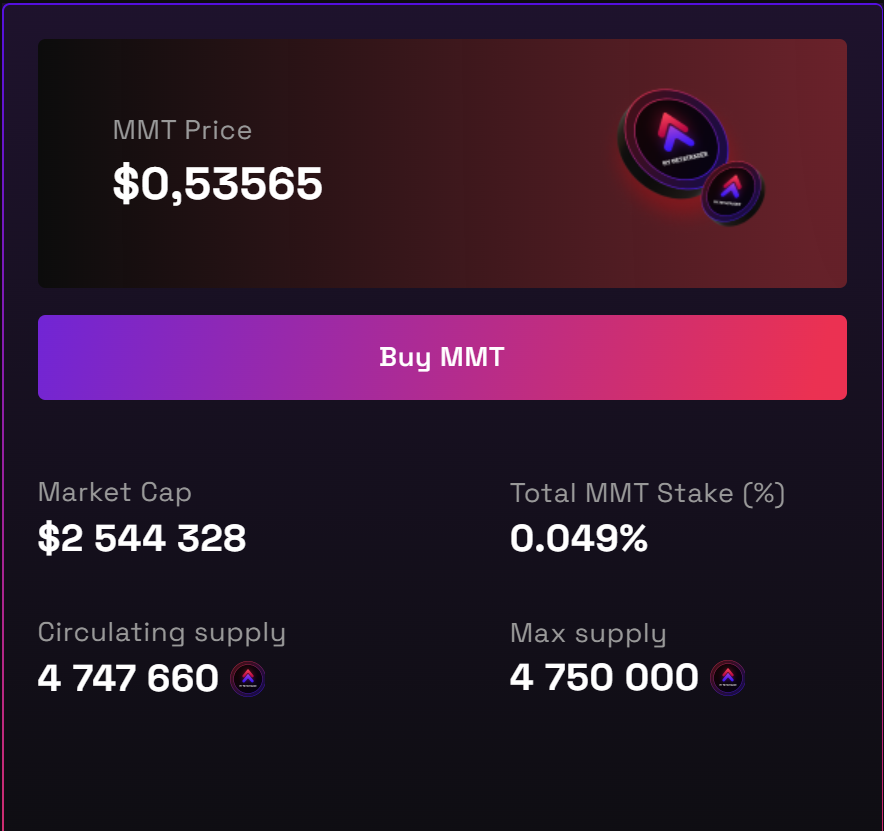 MMT Price - Maksym - Medium
