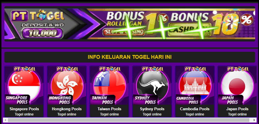 Exploring Trusted Togel Online Platforms in Indonesia: A Comprehensive ...