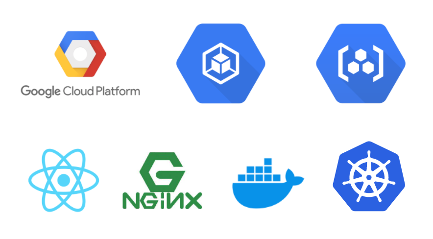 GCP — Deploying React App with NGINX on GKE | by Bhargav Bachina | Bachina Labs | Medium