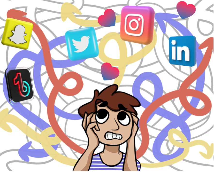 “Like” Me — Playing the Algorithm Game | by Social Media Lab | Medium