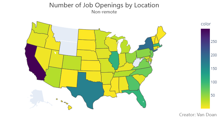 Data Job Market 2024: Insights You Need to Boost Your Career | by Luna ...