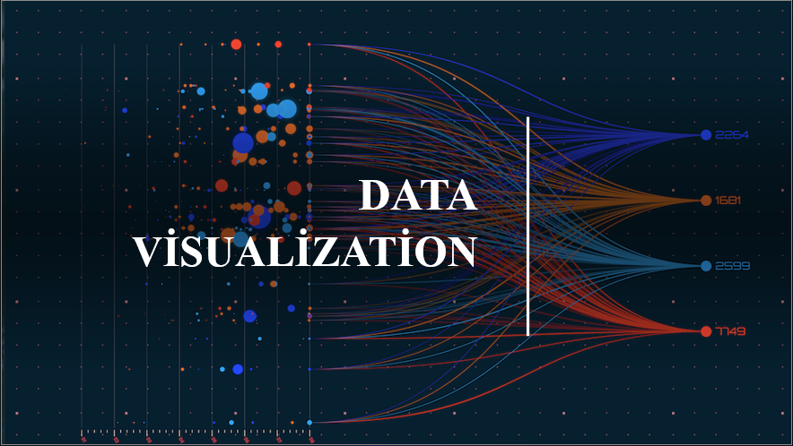 Data Visualization. What is Data Visualization? | by Özden Özyurt | Medium