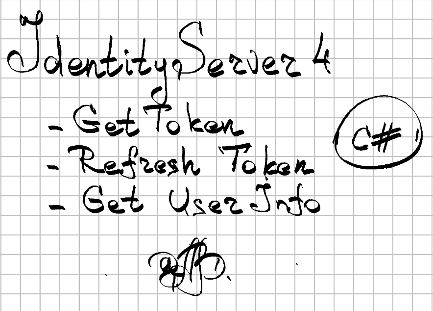 Getting Started with IdentityServer4: Simple Example for Tokens and User Info | by Anton ...
