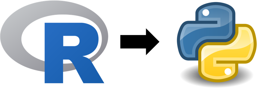 Going from R to Python — Linear Regression Diagnostic Plots | by Jason ...