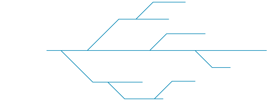 Javascript Tooling Basics In 2016 By Will J Haggard Medium