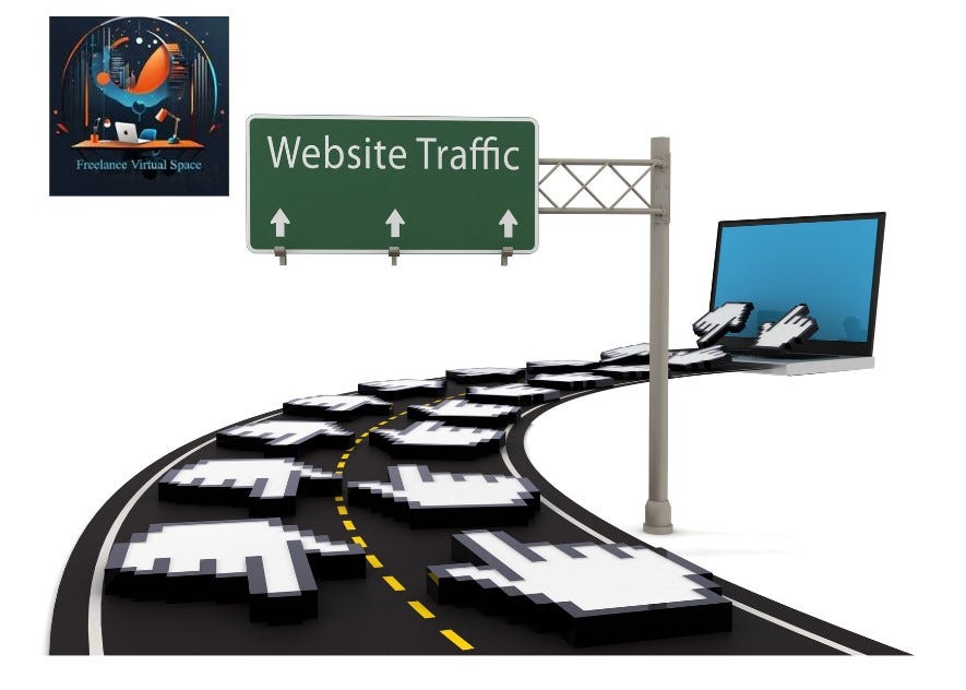 Driving Website Traffic and Conversions: Leveraging Social Media to ...