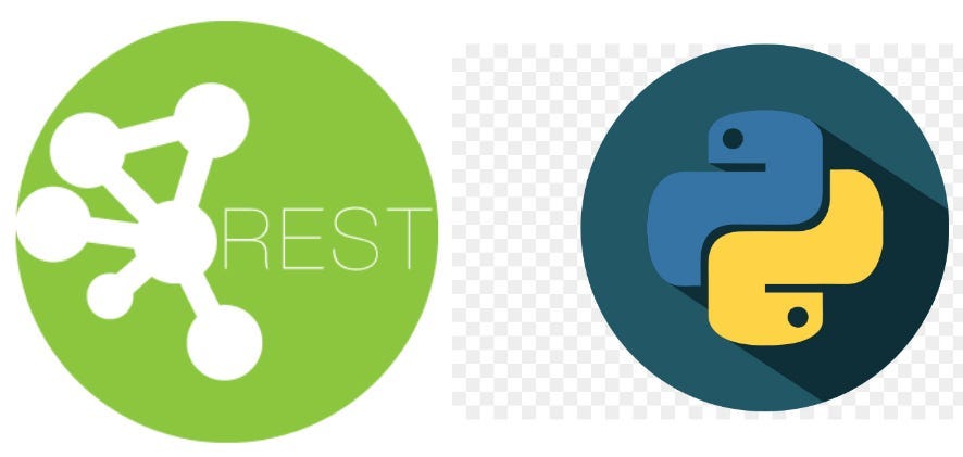 Integração Python com APIs REST. Automatizando a Troca de Dados | by ...