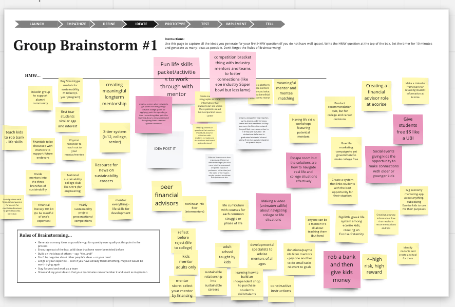 How Affinity Maps can Highlight Stand-Out Ideas | by Annamnorm | Medium