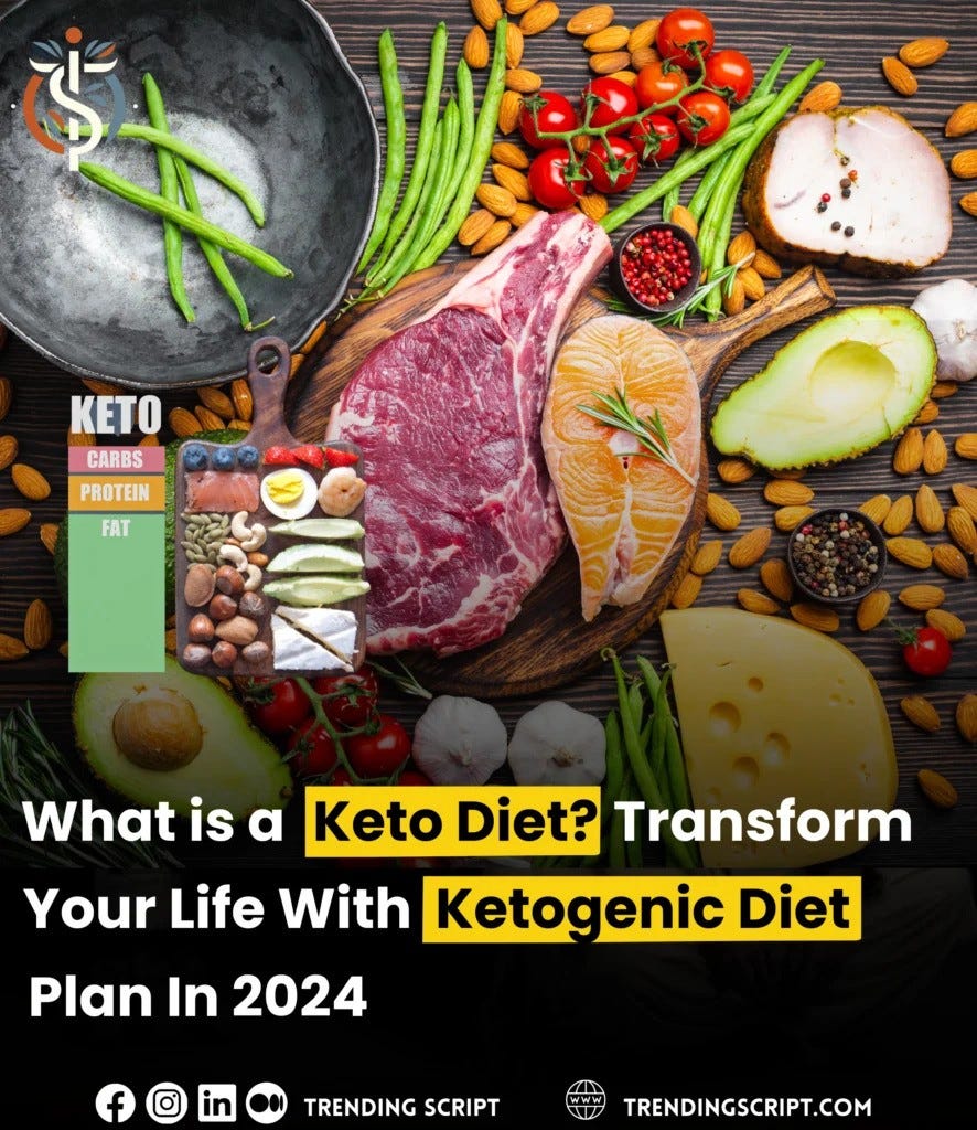 Transform Your Life in 2024 With the Ketogenic Diet Power Plan | by ...