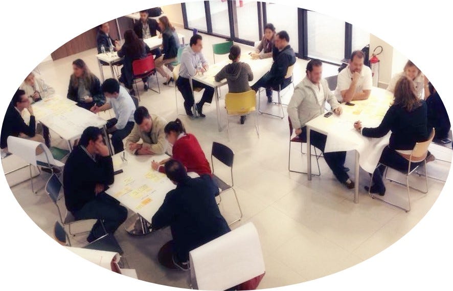 Como facilitar um Pro Action Café? | by Paula Manzotti Scramin | Medium