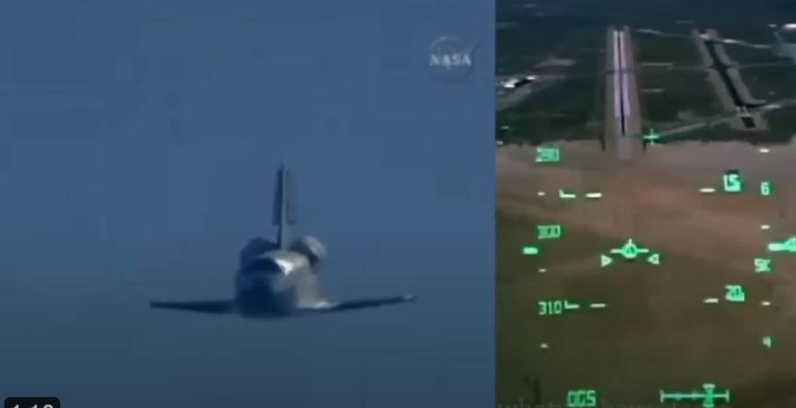 The Intricate Dance of Flight: Comparing Space Shuttles and Fighter ...