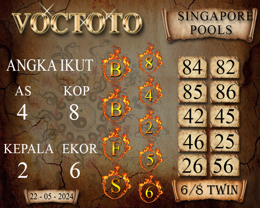 VOCTOTO - Live Draw Togel Online - Medium