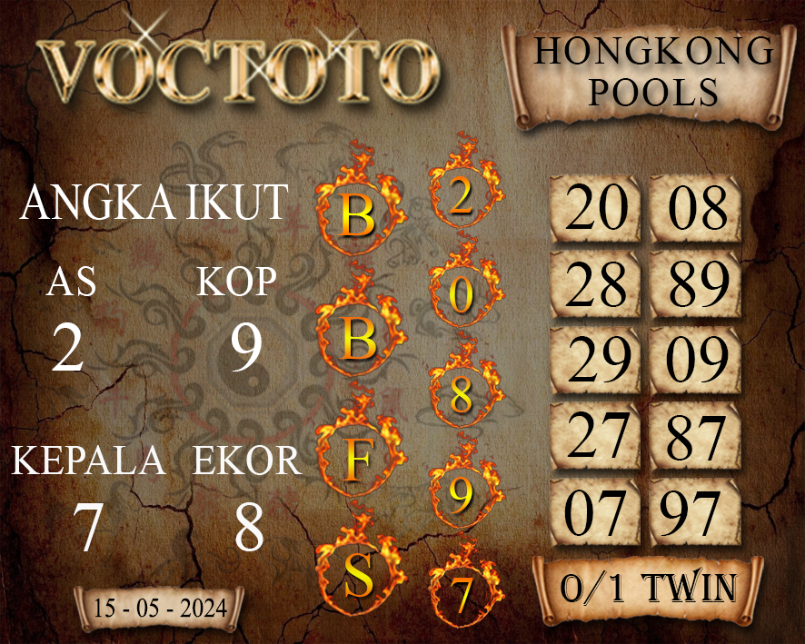 VOCTOTO - Live Draw Togel Online - Medium
