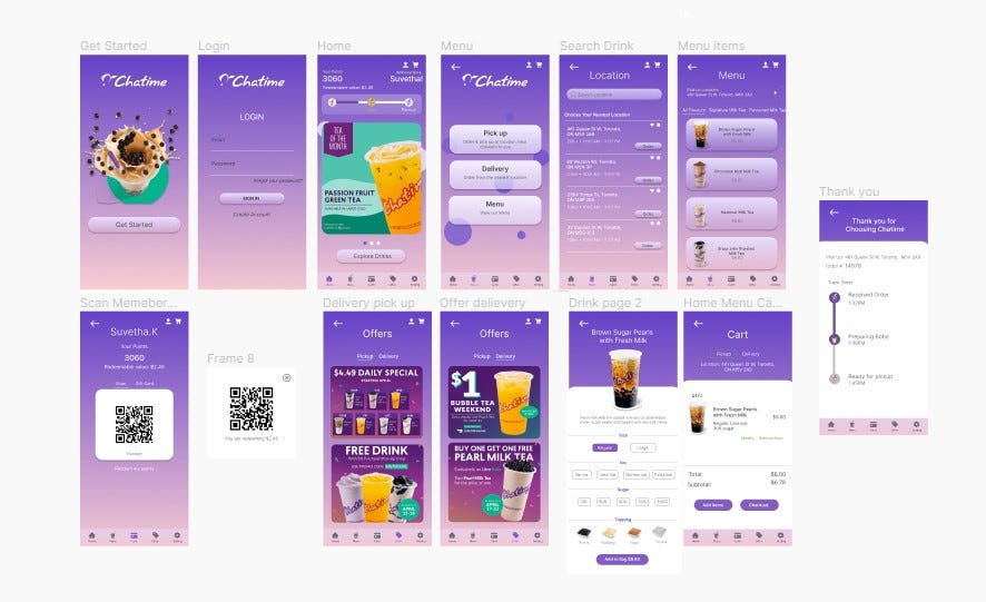 Chatime App Redesign. Project Overview | by Suvetha K | Medium