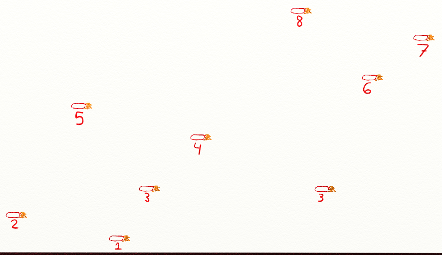 Dynamic Programming: Longest Increasing Subsequence (LIS) | by Tiago ...