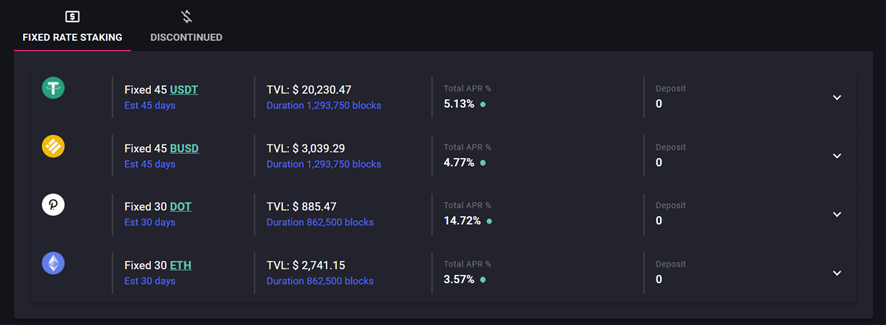 New Fixed Rate Staking. Our products include a series of USDT… | by ...