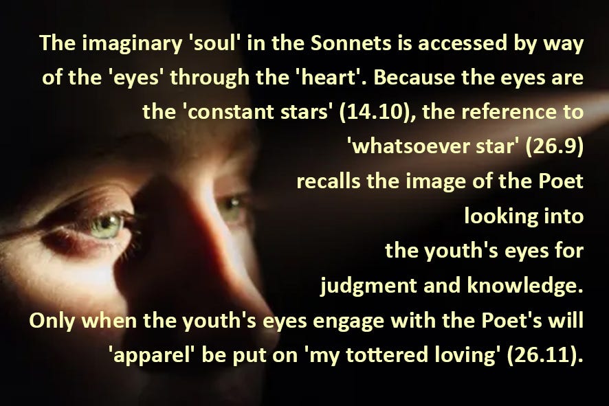 Because the eyes are the source of truth and beauty, the Poet looks ...