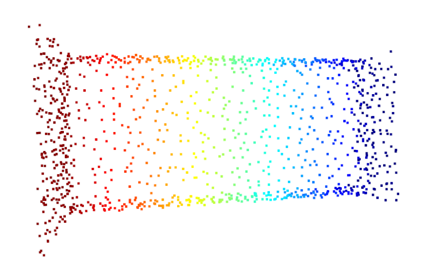 Realization of Point Cloud Downsampling Processing Algorithm Based on Hash Table | by PointCloud ...