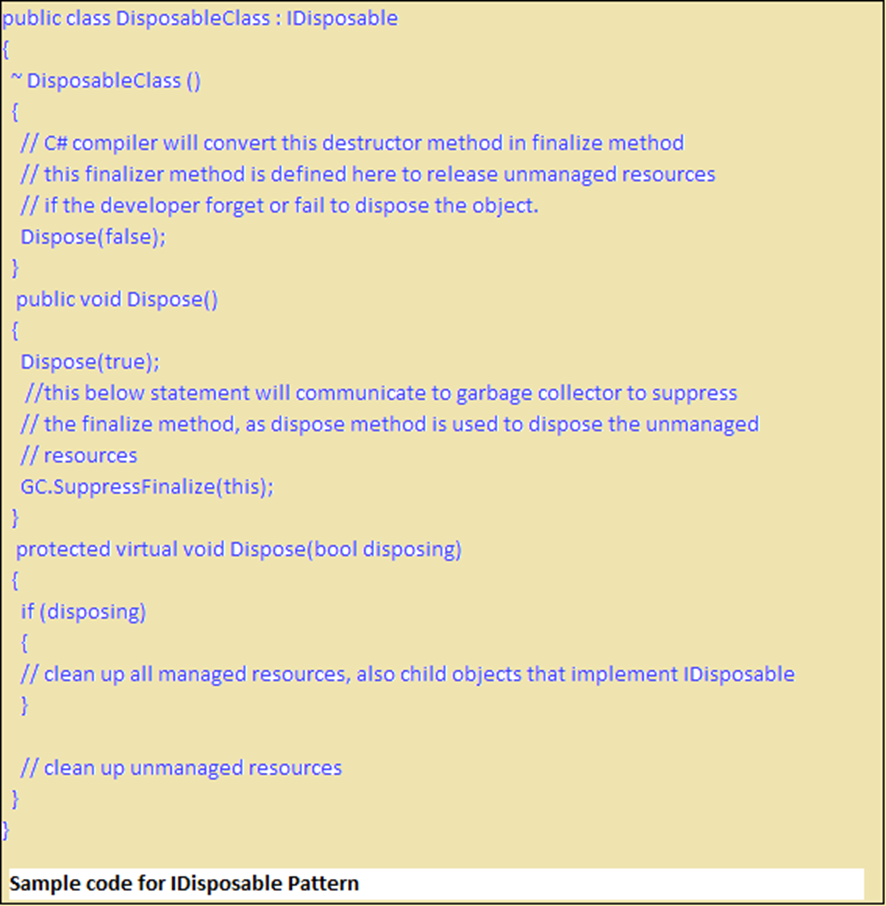 IDisposable Pattern. Object Lifetime in Dot Net Framework| by Sanjukta Pradhan | Medium | Medium
