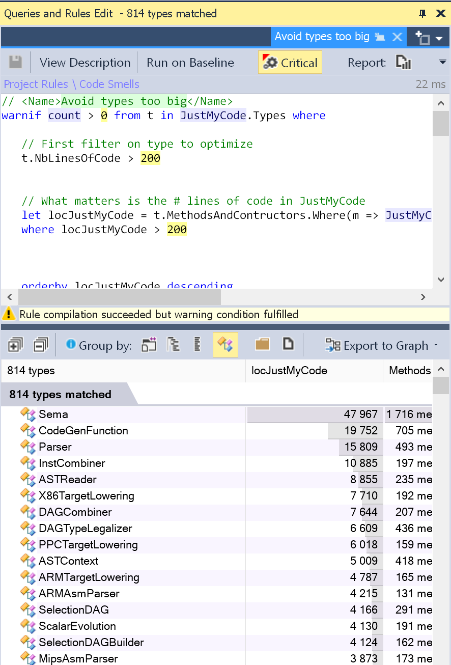 10 Best practices to design and implement a C++ class | by lahlali ...