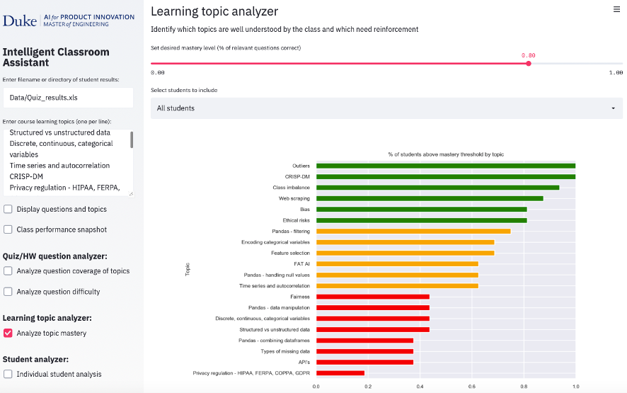 Using AI to (More Effectively) Teach AI at Duke University | by Jon ...