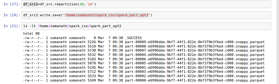 Spark Parallelism Deep Dive Writing By Somanath Sankaran Analytics Vidhya Medium