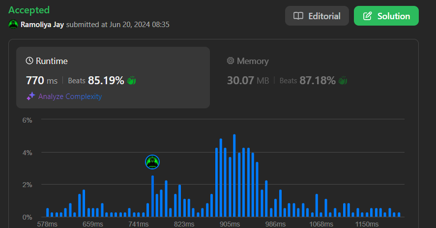 1552. Magnetic Force Between Two Balls - Ramoliyajay - Medium