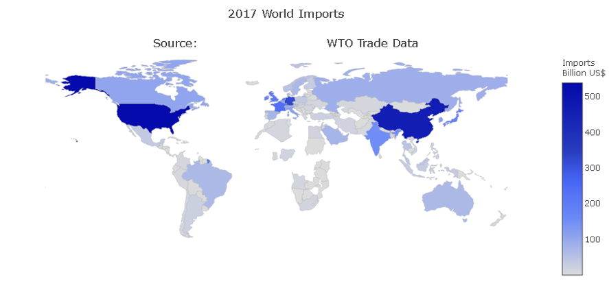International Trade & Government Policies From WTO Trade Dataset | by ...